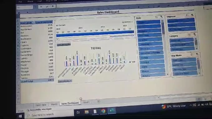 Excel dashboards technical guru by Mrmeet2432005 | Fiverr