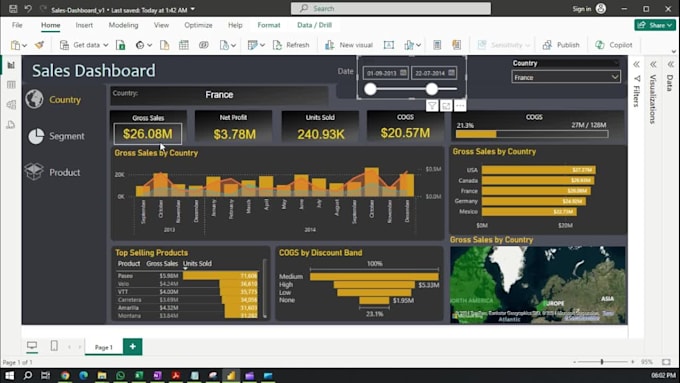 Create interactive and professional power bi dashboard by ...