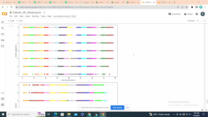 Do machine learning and deep learning task by Chesslynx | Fiverr