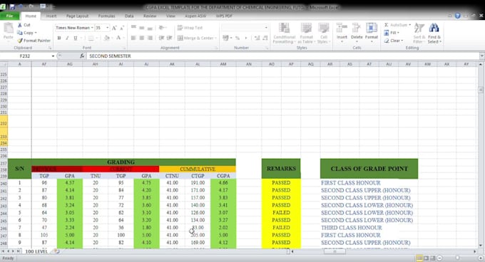 Design excel template and do statistical analysis with excel by Excel ...