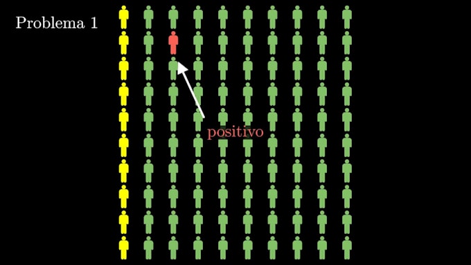 Python graphs, charts, and animations by Ilir_lika | Fiverr