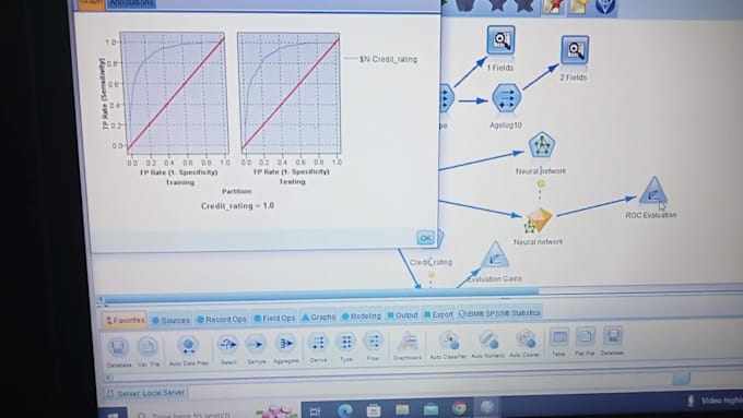 Do data mining using ibm spss modeler by Simiyudave | Fiverr