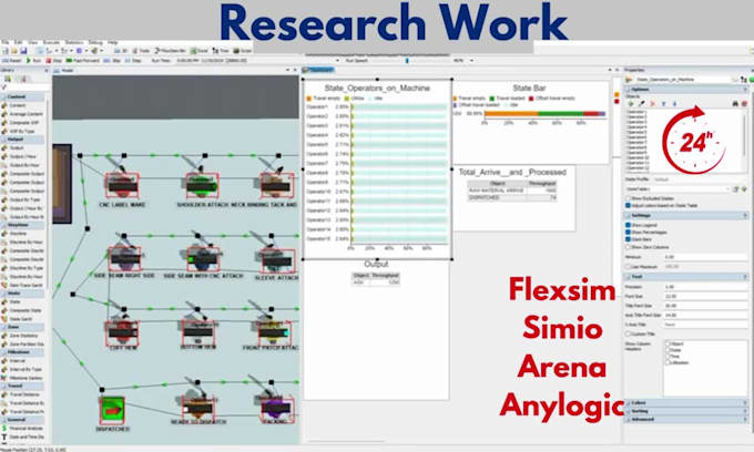 Industrial simulation using simio flexsim anylogic and arena by Drrafy_ali | Fiverr