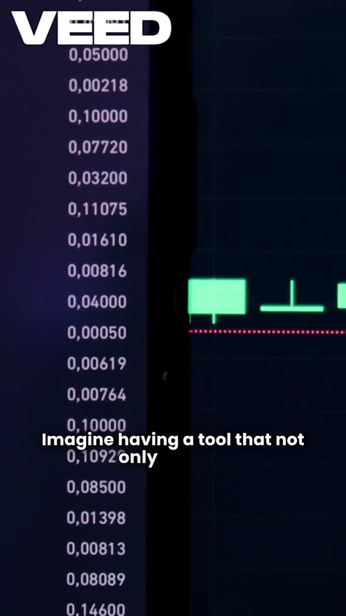Crear indicadores personalizados para tradingview, estrategias en pine ...