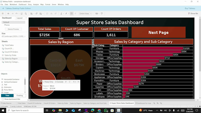 Create interactive tableau dashboard, report and stories by Khushboosaleem2 | Fiverr