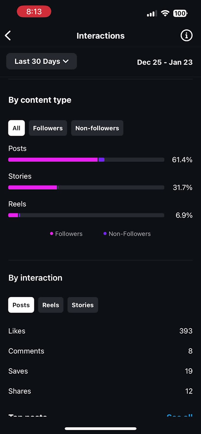 Manage your social media by Luke_bartel_ | Fiverr