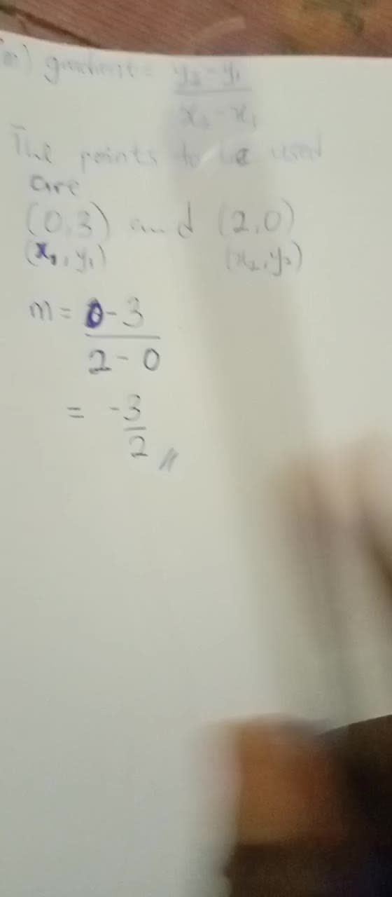 Solving math assignments and exercises by Ikemath | Fiverr