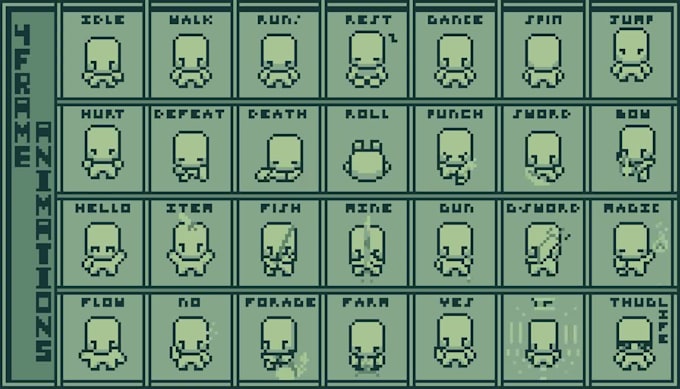 Make you a top down pixelated character and animations by Fred_artz ...