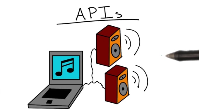 Create Or Fix Your Laravel Or Lumen Rest Api By Webdeveloper89 Fiverr