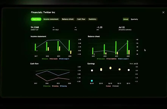 Dibujar script de pine de tradingview, indicador, estrategia, señales ...