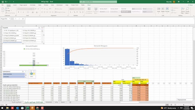 Create excel report and dashboard by Ninojiqia | Fiverr