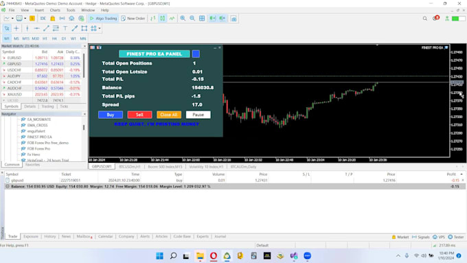 Program Metatrader 4 5 Mt4 Mt5 Eas Or Expert Advisor With Your Rules By Algorithm Guy1 Fiverr