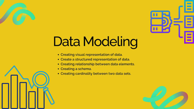 Create interactive and dynamic power bi dashboard and visualization by ...