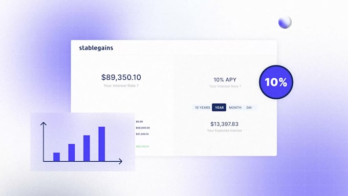 Create ads in motion design for your saas by Gateofmotion | Fiverr