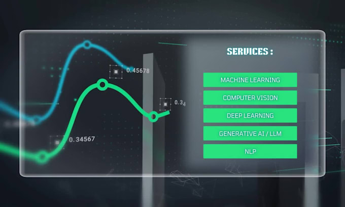 Do machine learning, deep learning, computer vision, nlp projects by Sohailalishah | Fiverr