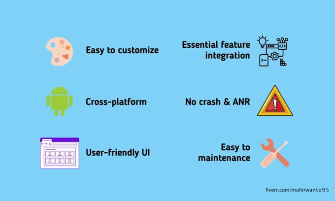 Create Cross Platform Mobile App Using Xamarin Or Dotnet Maui By