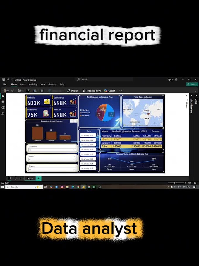 Create dynamic power bi dashboards and automate business report by ...