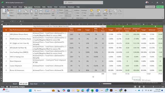 Design professional excel templates and dashboards by Basicskills937 ...