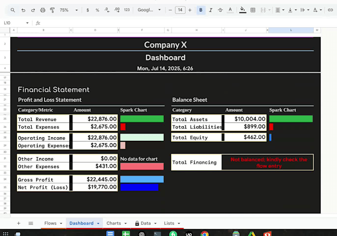 Automate google sheets workflows with app scripts and formulas by Israelboateng | Fiverr