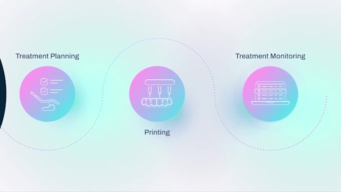 Do 2d animated explainer video, saas explainer video, 2d saas animation ...