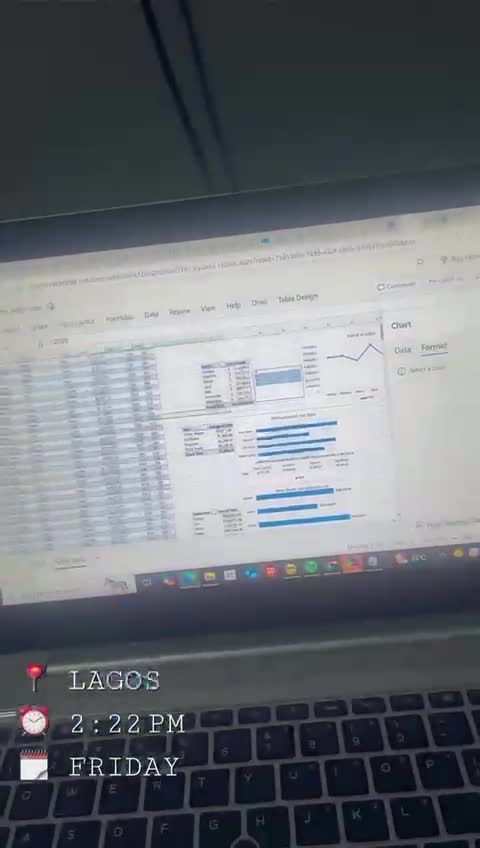 Analyze your dataset using programming tools by Procleanhome | Fiverr