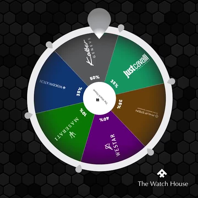 Manage your social media profile by Bhavesh5599 | Fiverr