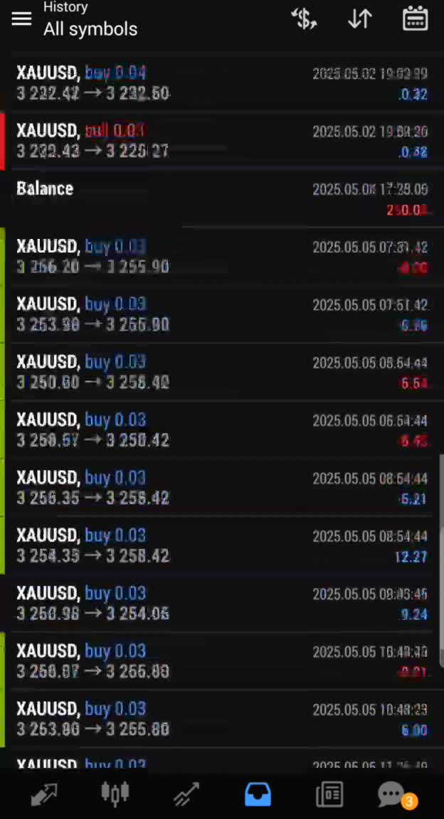 Install forex bot, trading bot, forex trading, forex trading bot by ...