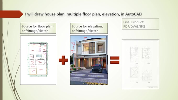 Draw house plan, multiple floor plan, elevation, in corelcad by ...