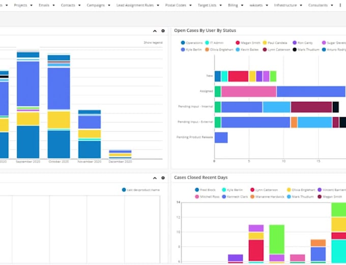Pro set up monday, monday crm project managment, monday com by Project ...