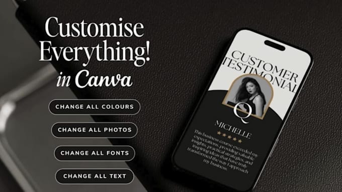 Design story and post template for facebook and instagram, canva ...