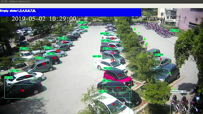 Code For Computer Vision With Deep Learning In Python By