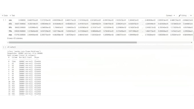 Provide python tutoring with a flexible schedule by Emamulfarhat | Fiverr