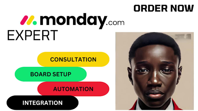 Setup your project management monday crm using monday monday com notion clickup by Sammyray976 ...