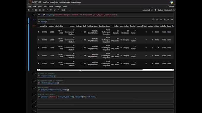 Do data analysis, eda, visualization using python, pandas by Navseq | Fiverr