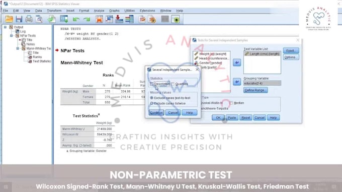 Do data analysis using spss, statistical analysis, reporting and ...