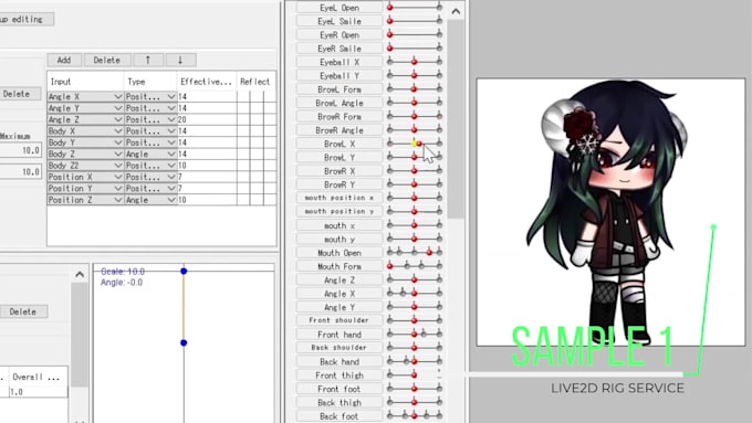 Rig your character in live2d by Ridersuru | Fiverr