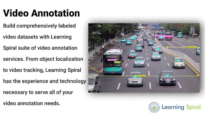 Image and video data annotation for ai projects by Minasse_alex | Fiverr