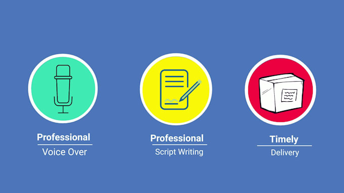 Create 2d animation explainer video by Zarish_animator | Fiverr