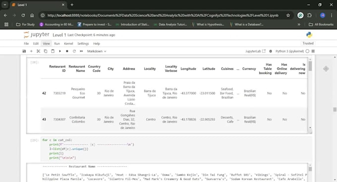 Do Data Analysis And Data Visualization Using Excel Power Bi Or Python 4628