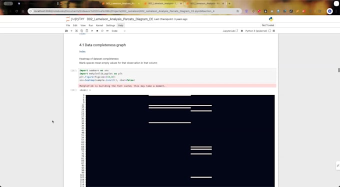 Do your data science project fast with python for any industry by Alexnoguez | Fiverr
