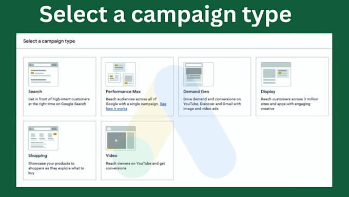 Setup your google ads campaigns to build your lead and sales by Rabbee_ads | Fiverr