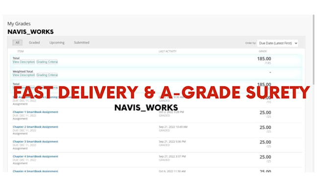 Assist in physics, math, chemistry, and labs report by Navis_works | Fiverr