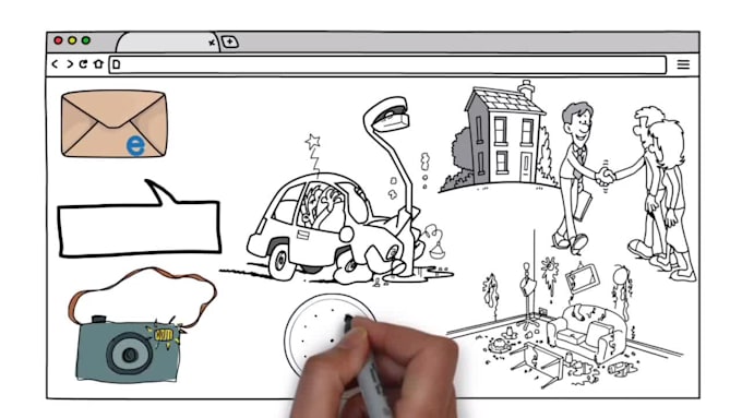 Make custom whiteboard animation explainer doodle video by Drsobia1122 | Fiverr