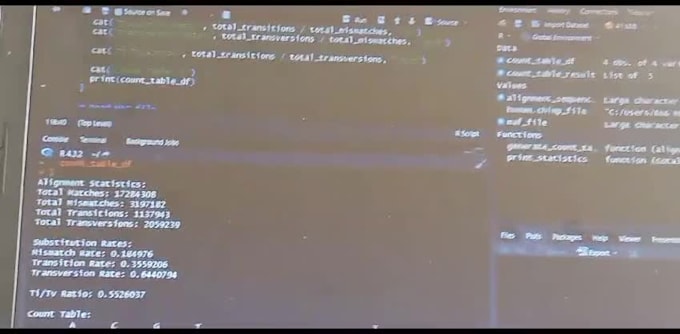 Analyse and visualize maf files for dna sequence variations by Jackson ...