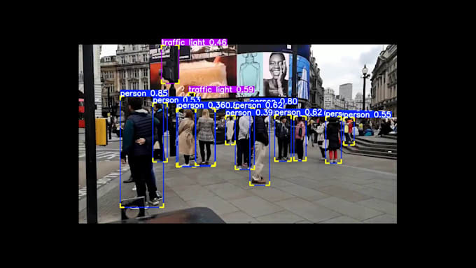 Build custom ai object detection models by Sumairirshad814 | Fiverr