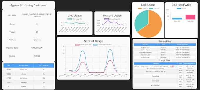 Create a frontend design and page using svelte by Karniverse | Fiverr