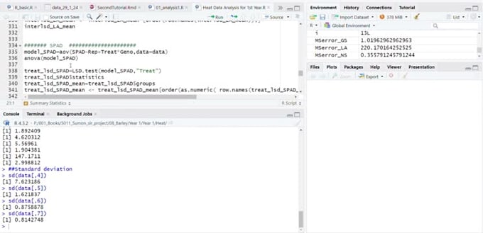 Statistical data analysis in r by Mdneazali | Fiverr