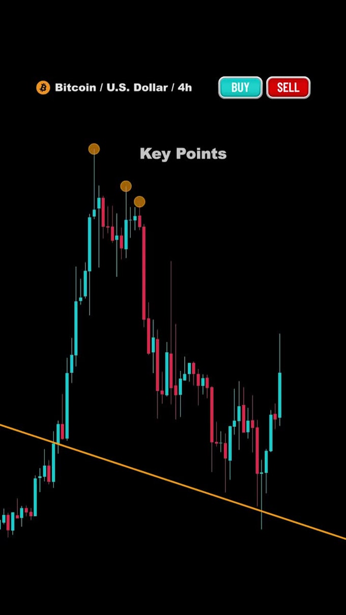 Unlock your youtube earning potential with 10x roi hd trading videos by ...