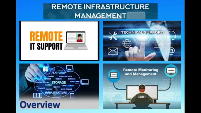 Provide remote it support for your windows or linux servers,desktops ...
