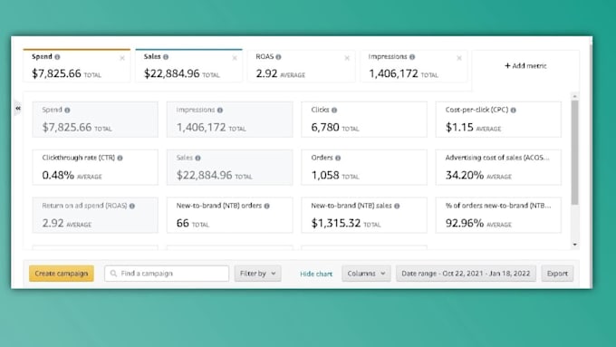 Be your amazon virtual assistant, seller central fba amazon fba store ...